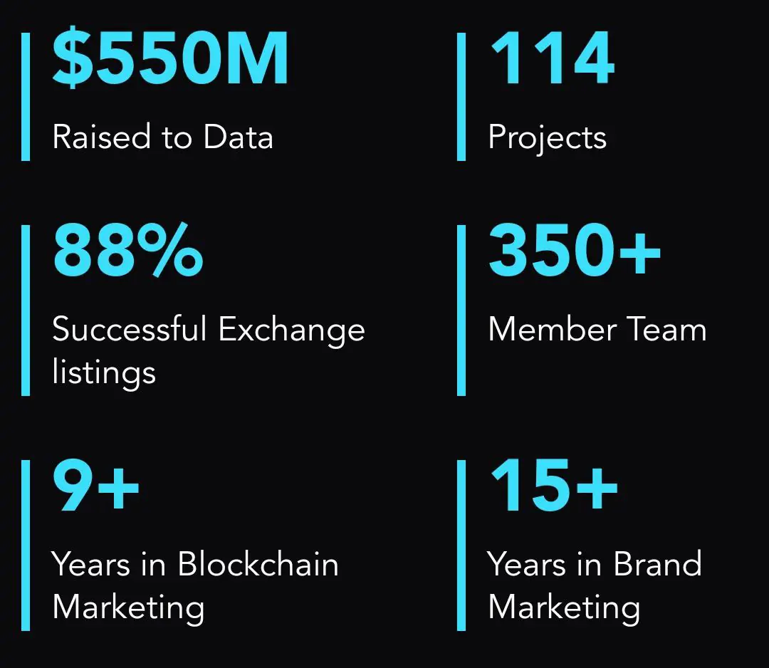 Key - KEY Difference