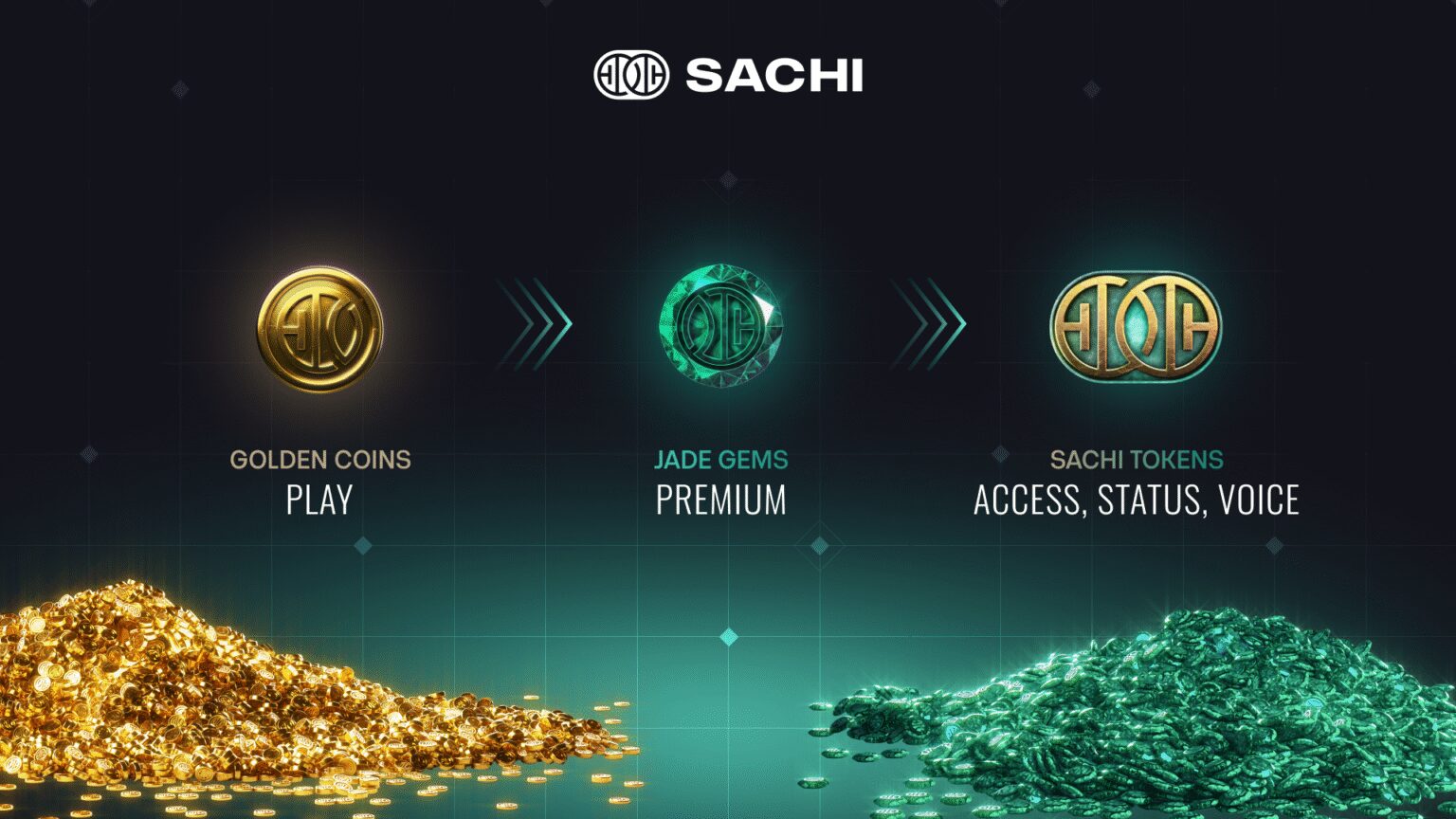 Coins, Gems & $SACHI: The 3-Tier Economy - KEY Difference